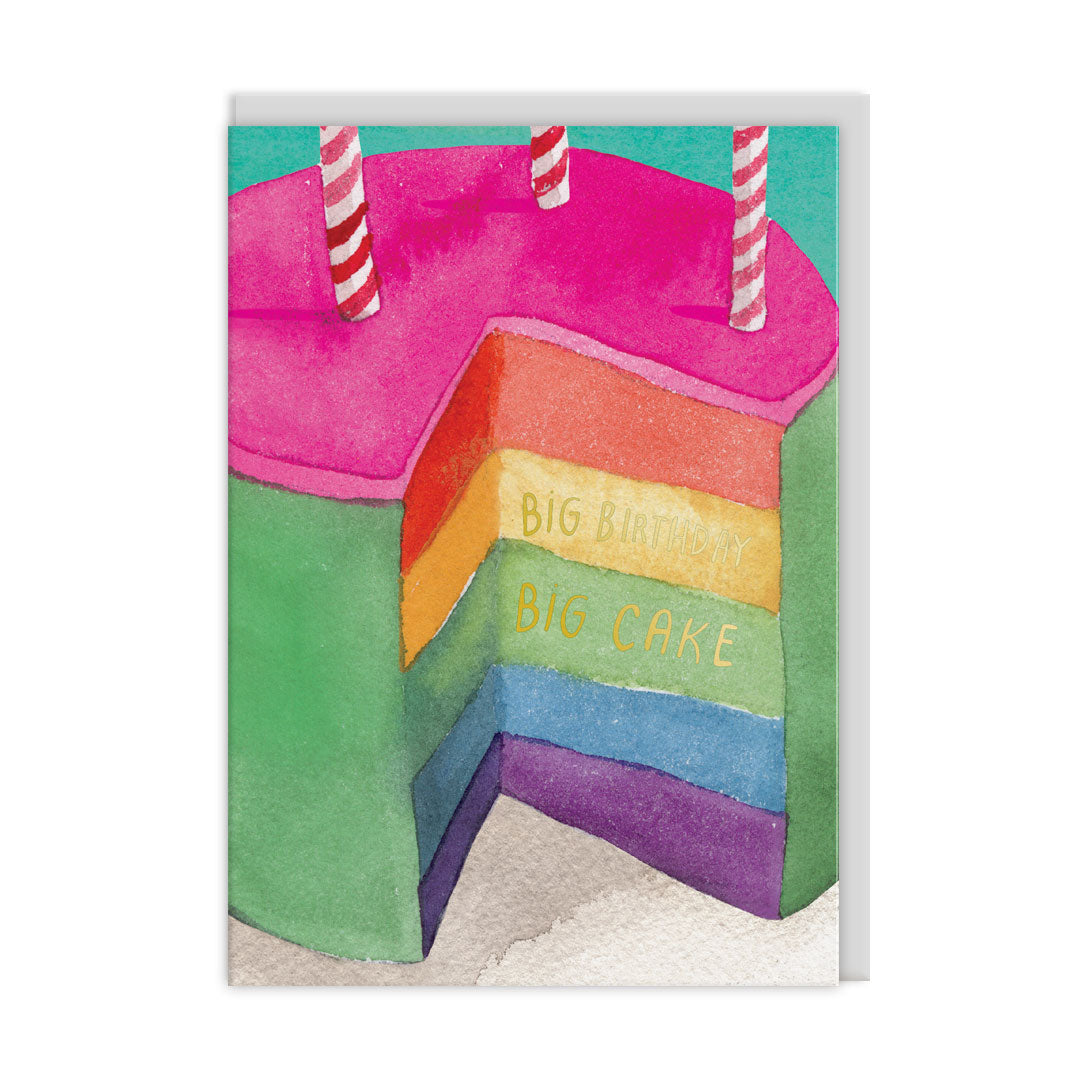 Rainbow Cake Birthday Card – Ohh Deer